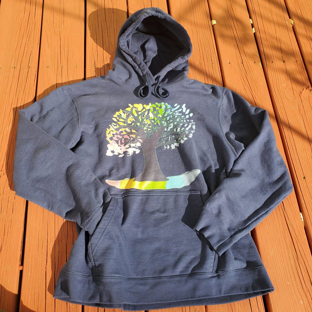 Dishing All the Details about Amazon Merch! – Welcome to CraftingGlow